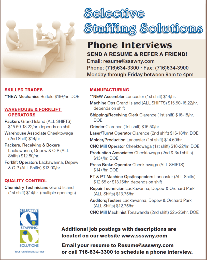 Production and Warehouse Opportunities - Selective Staffing Solutions